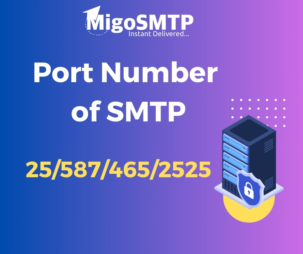 Port Number of SMTP - MigoSMTP